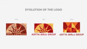 Aditya Birla Group New Brand Identity, Logo Redesign | VGC